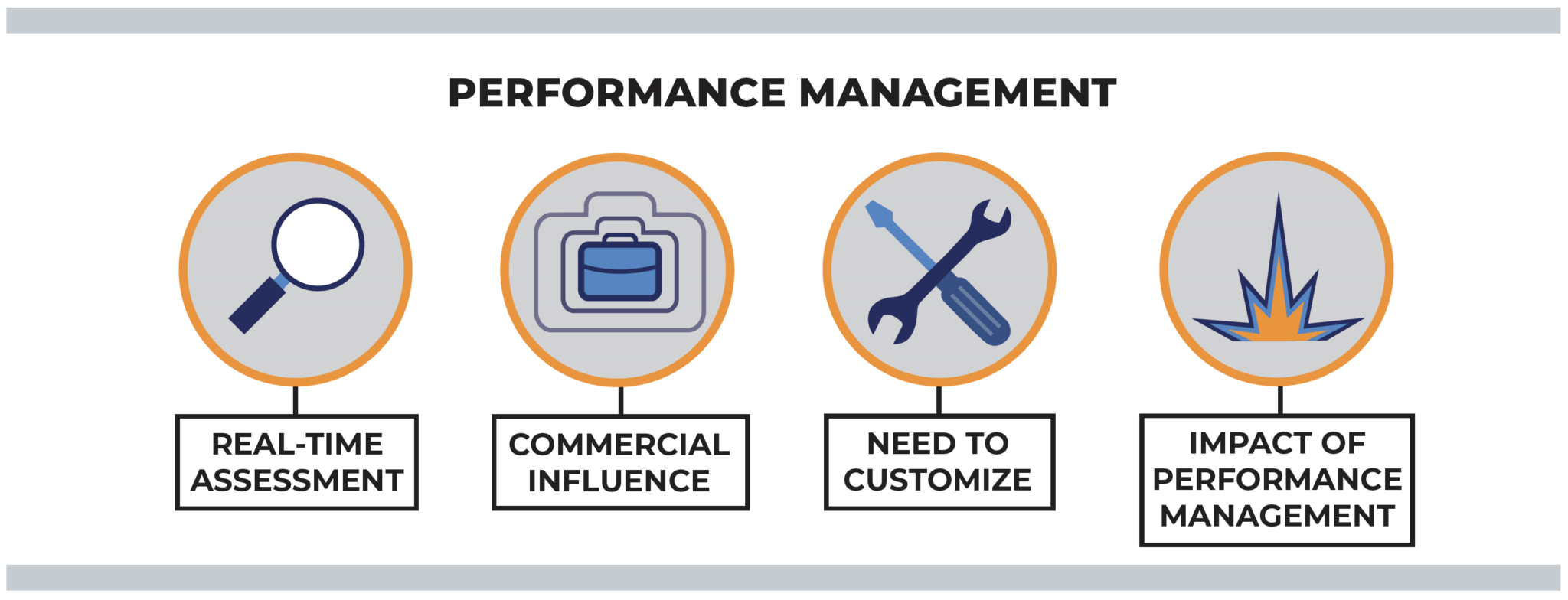 How to Attract and Retain Top Talent at Not-For-Profit Organizations ...